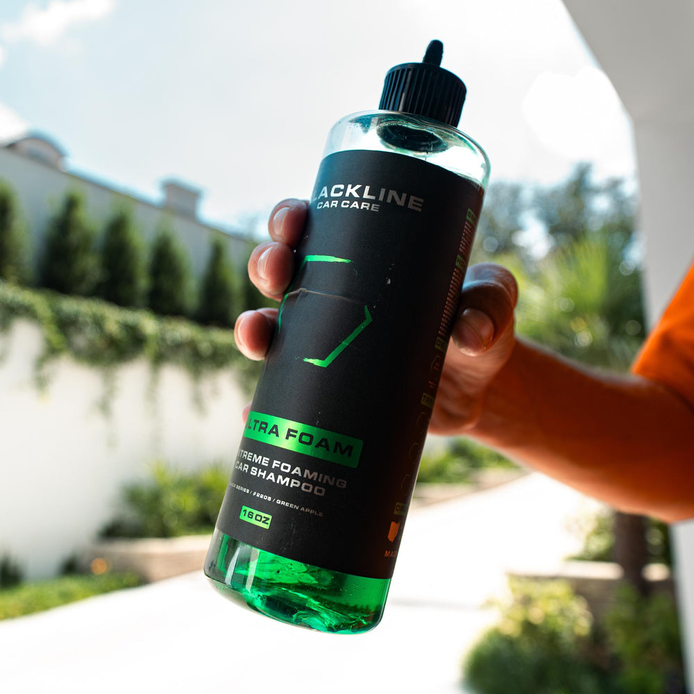 BLACKLINE® WASH KIT