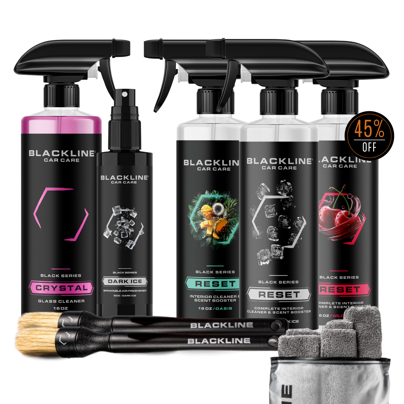 The Ultimate Reset Kit